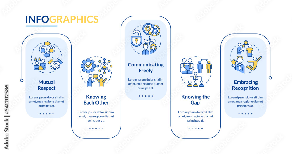 Build solid employer employee relationship rectangle infographic ...