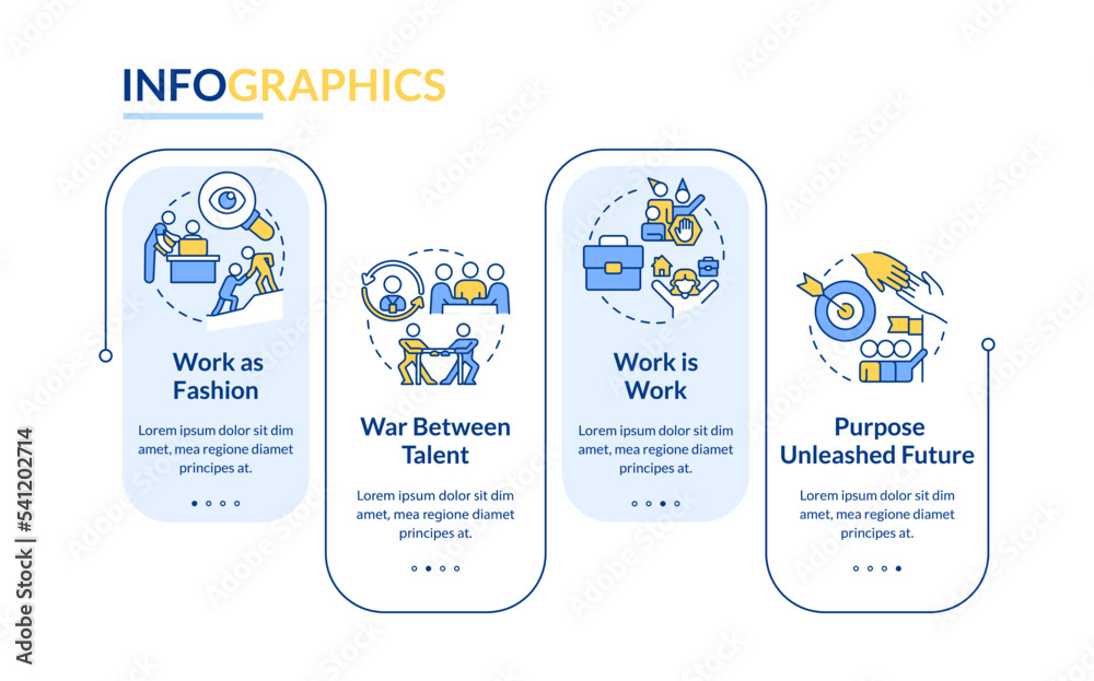 Potential futures of work relationship rectangle infographic template ...