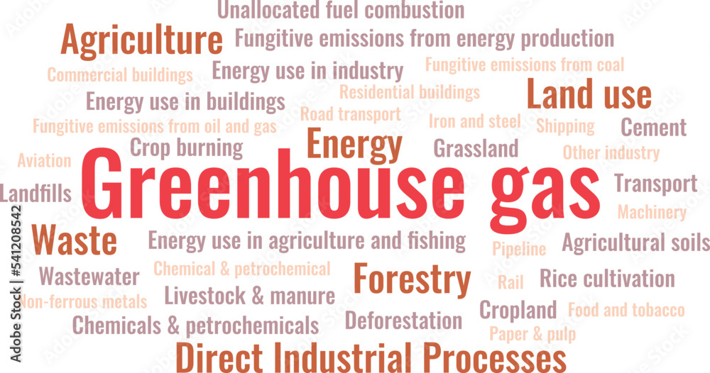 Greenhouse gas concept. Greenhouse gas word cloud. Global greenhouse ...