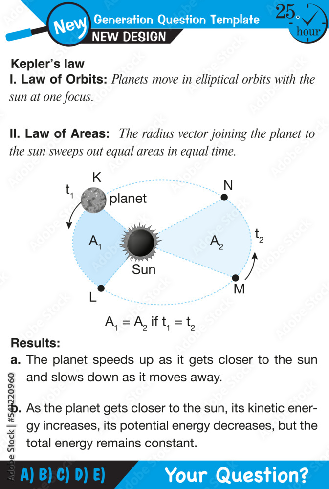 Physics, kepler's second law of planetary motion, next generation ...