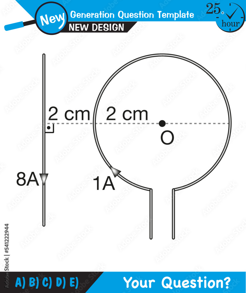 Physics, Magnetic field, Electromagnetic field and magnetic force ...