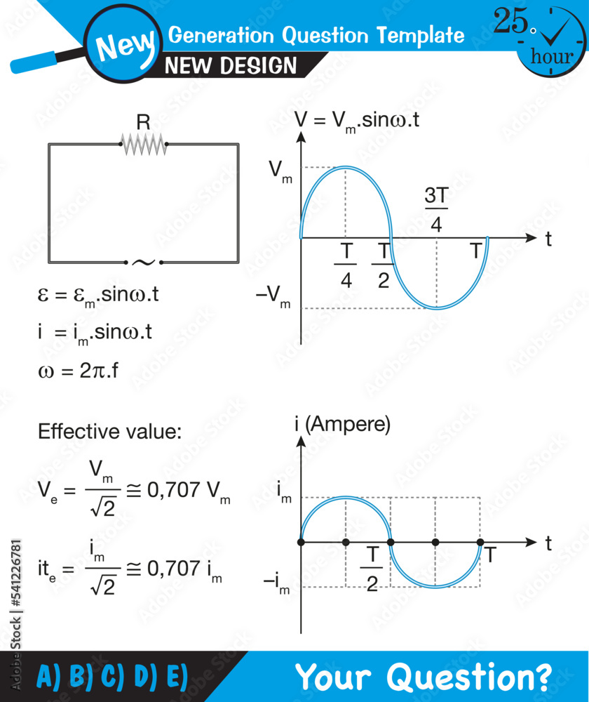 Physics, simple electric motor, alternating current and transformers ...