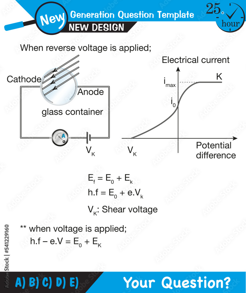 Physics, Experimental study of photoelectric effect, Circuit Diagram ...