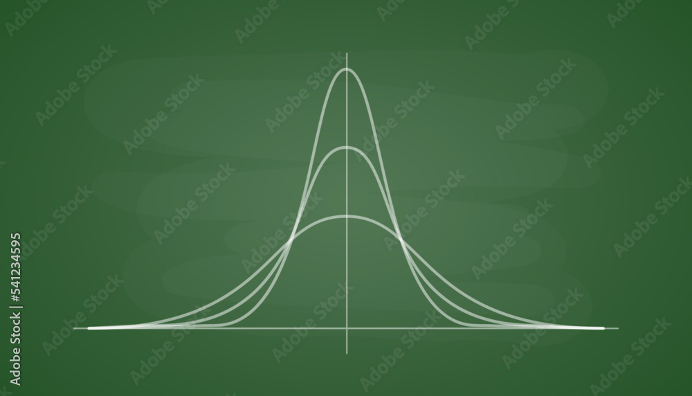 Standard normal distribution. Gauss distribution on a green school ...