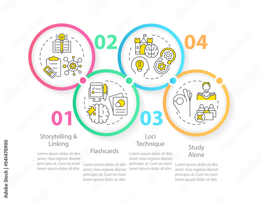 Visual memorization techniques circle infographic template. Improve ...
