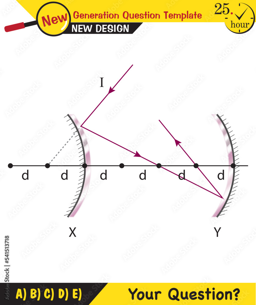 Physics - Light and enlightenment, refraction of light, Convex and ...