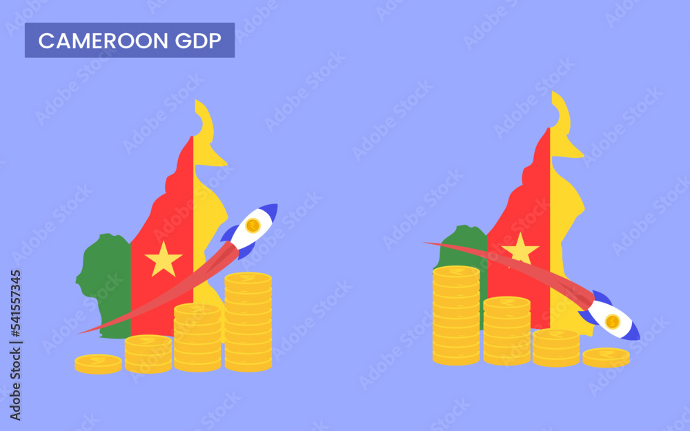 Cameroon Country GDP increase and decrease growth rates. gross domestic ...