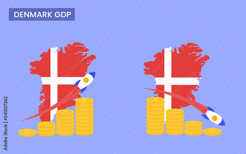 Denmark Country GDP increase and decrease growth rates. gross domestic ...