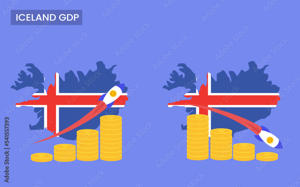 Iceland Country GDP increase and decrease growth rates. gross domestic ...
