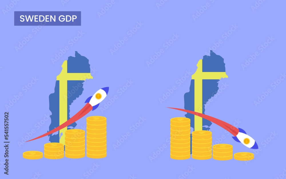Sweden Country GDP increase and decrease growth rates. gross domestic ...