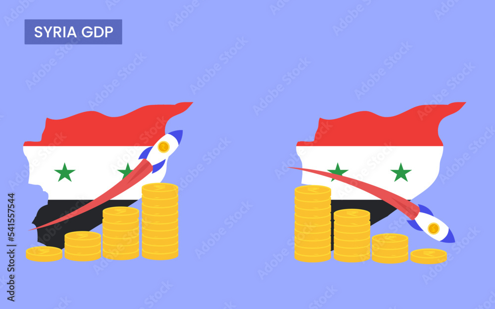 Sriya Country GDP increase and decrease growth rates. gross domestic ...