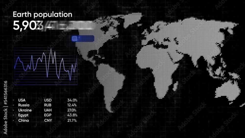 Graphical statistics of earth's population. Motion. Holographic ...