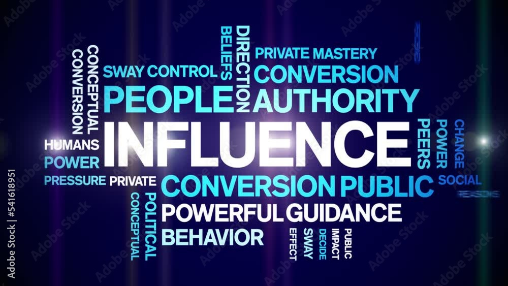 influence animated tag word cloud;text design animation kinetic ...