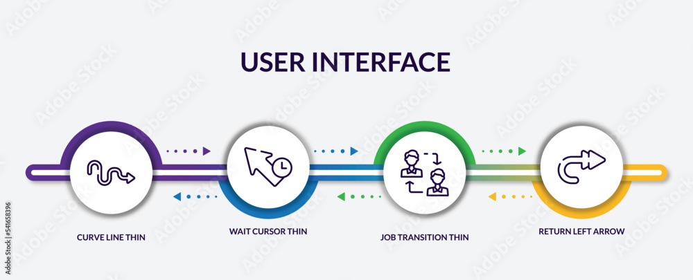 Set Of User Interface Outline Icons With Infographic Template Thin Line Icons Such As Curve