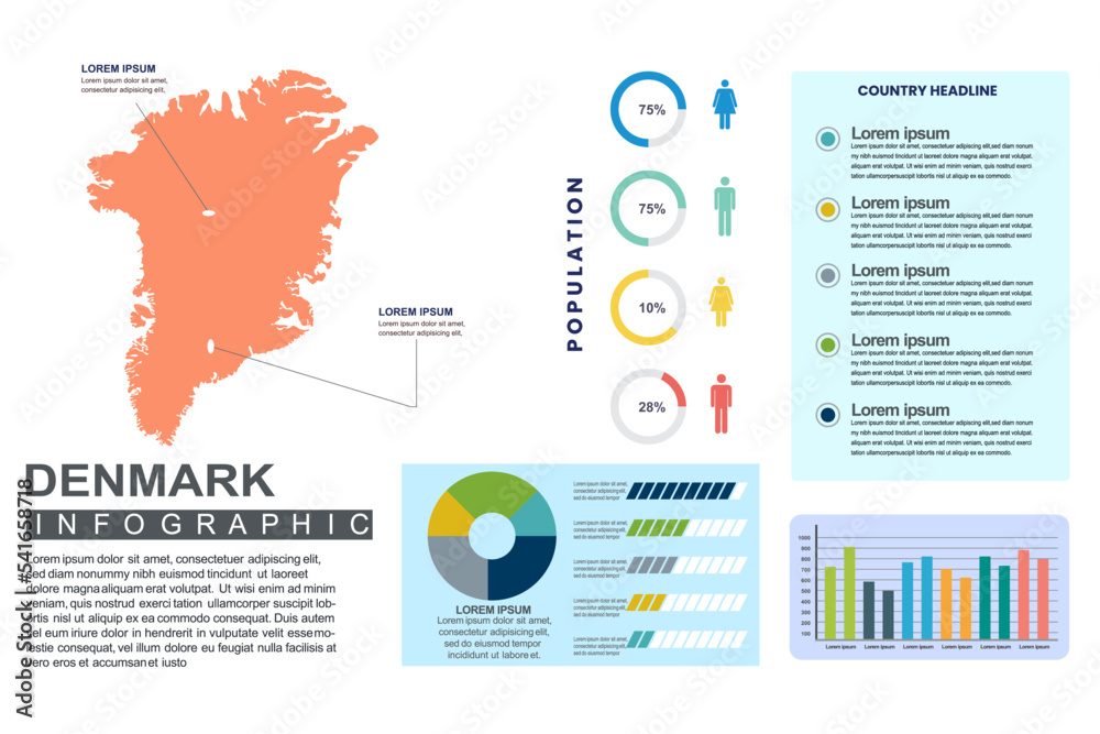 Denmark detailed country infographic template with world population and ...