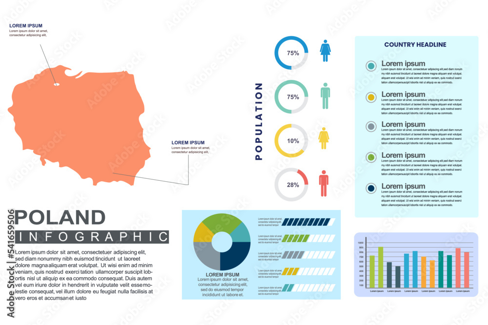 Poland detailed country infographic template with world population and ...