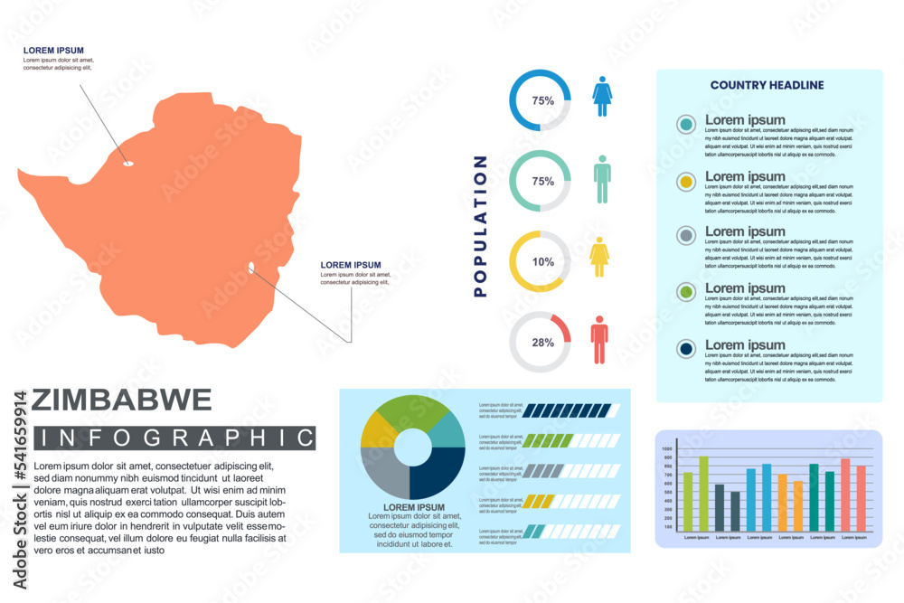 Zimbabwe detailed country infographic template with world population ...