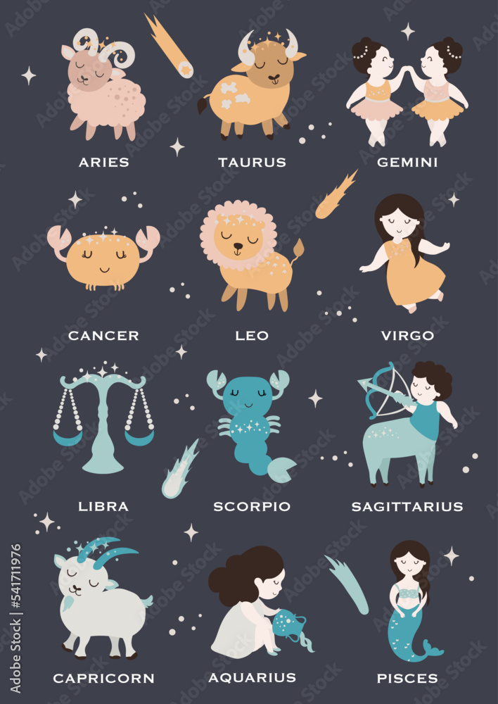 Celestial Zodiac Sign Horoscope Printable Poster. Digital poster for ...