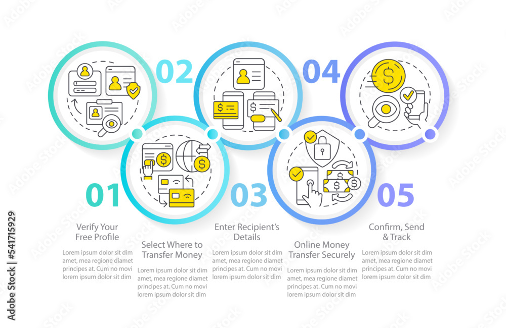 Transferring funds actions circle infographic template. Online wallet ...