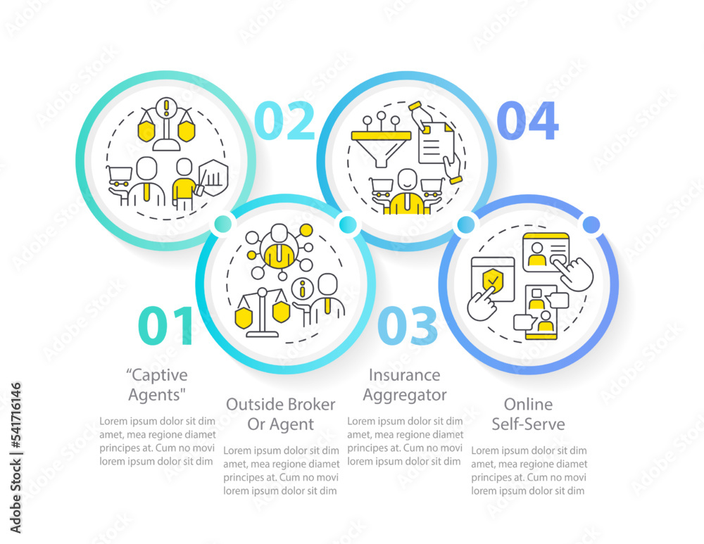 Insurance provider types infographic template. Coverage services. Data ...