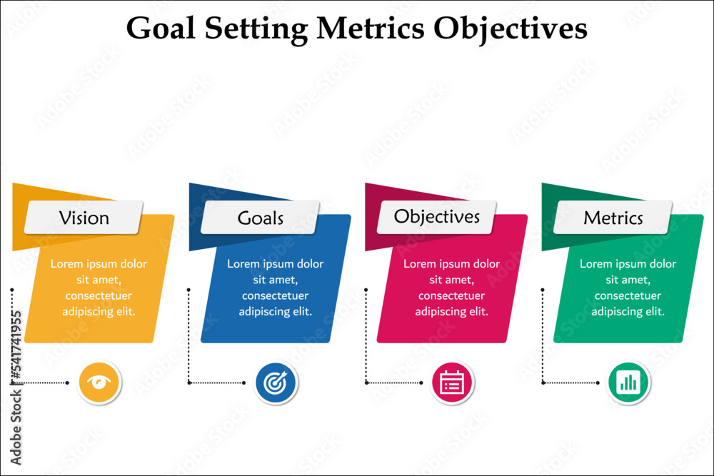 Goal Settings Metrics Objectives - Vision, Goal, Objectives, Metrics with icons and description ...