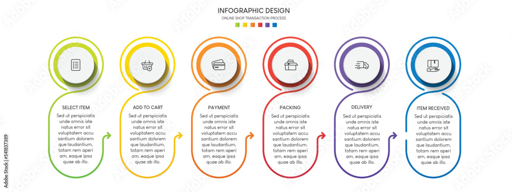 Process of online shopping with 6 steps. Steps business timeline ...