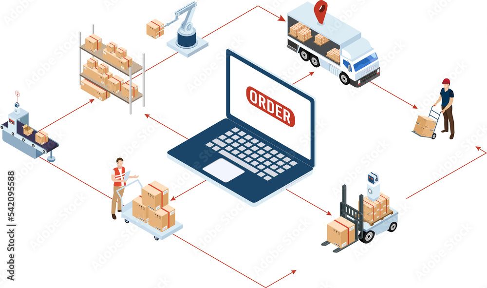 3D isometric Global logistics solutions concept with Smart Logistics ...