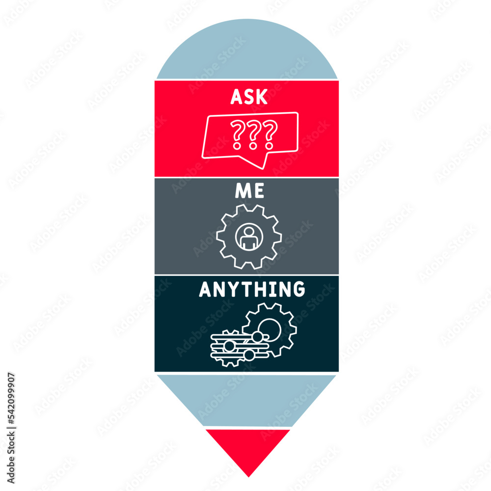AMA - Ask me anything acronym. business concept background. vector ...