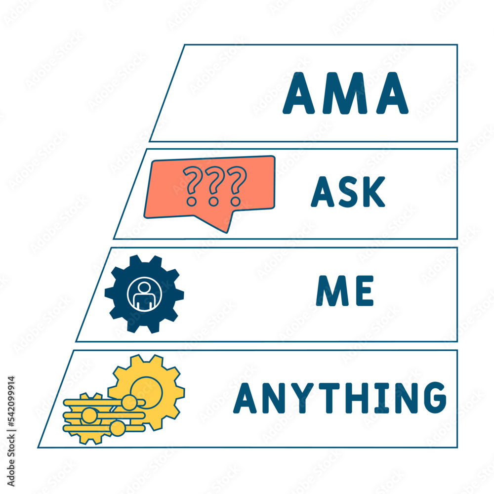 AMA - Ask me anything acronym. business concept background. vector ...