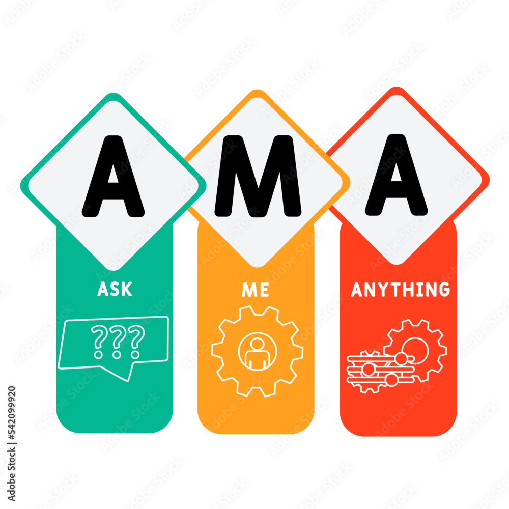 AMA - Ask me anything acronym. business concept background. vector ...