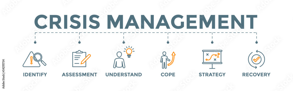 Crisis management banner vector illustration for business strategy and organization with ...