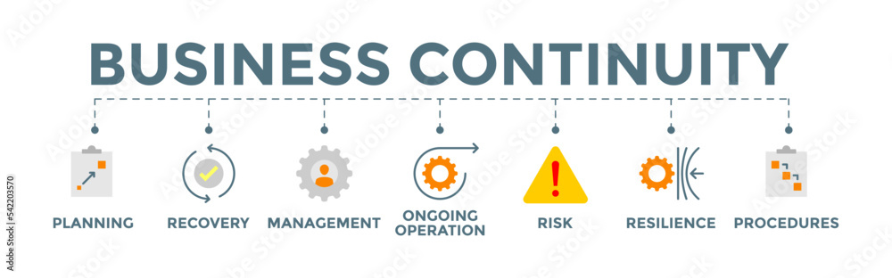 Business continuity plan banner illustration icon for a prevention and ...