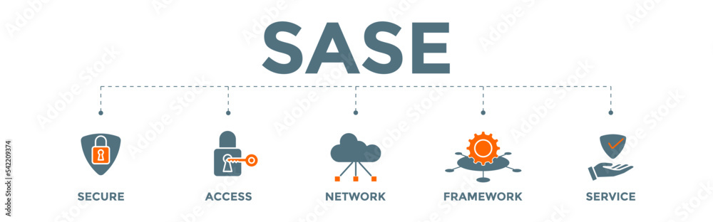 SASE - Secure Access Service Edge banner web illustration icon of with ...