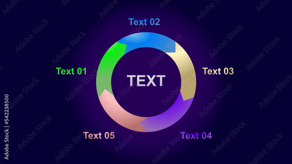Virtuous circle diagram, wheel of five-fifths methodology, graphic explanation virtuous cycle ...
