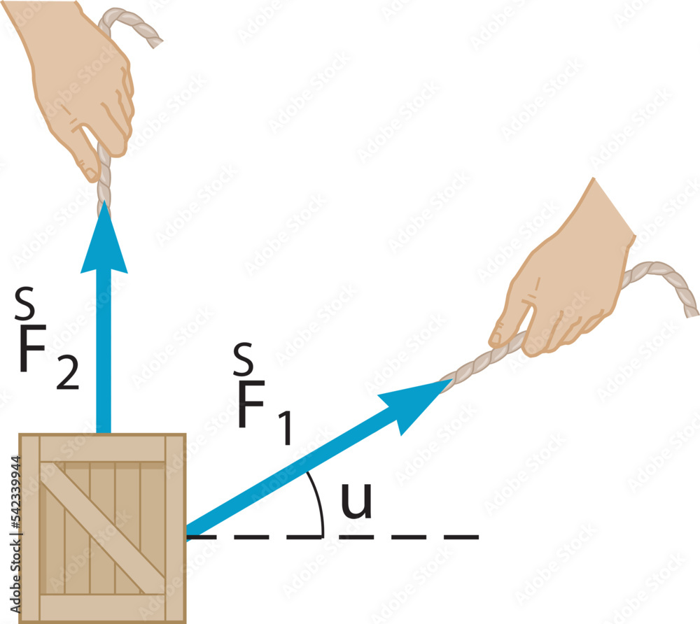 Push and Pull force vector illustration. Force, motion and friction ...