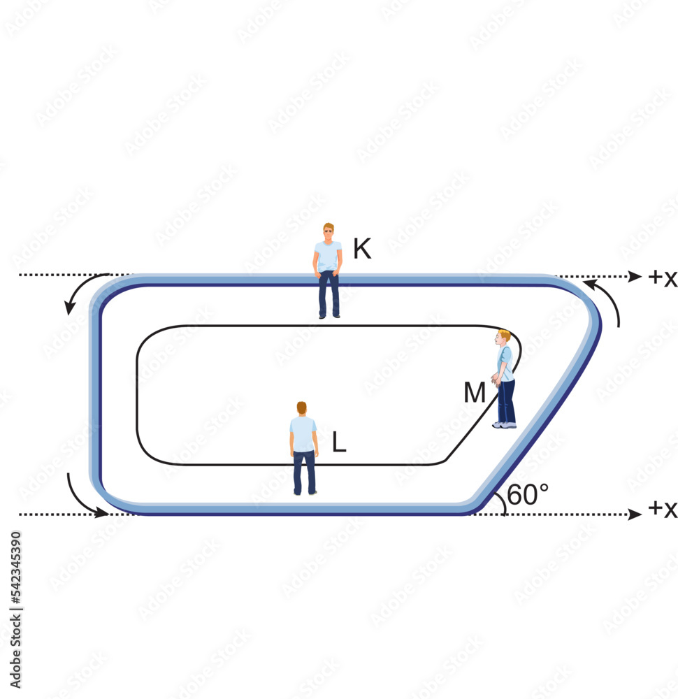 Push and Pull force vector illustration. Force, motion and friction ...