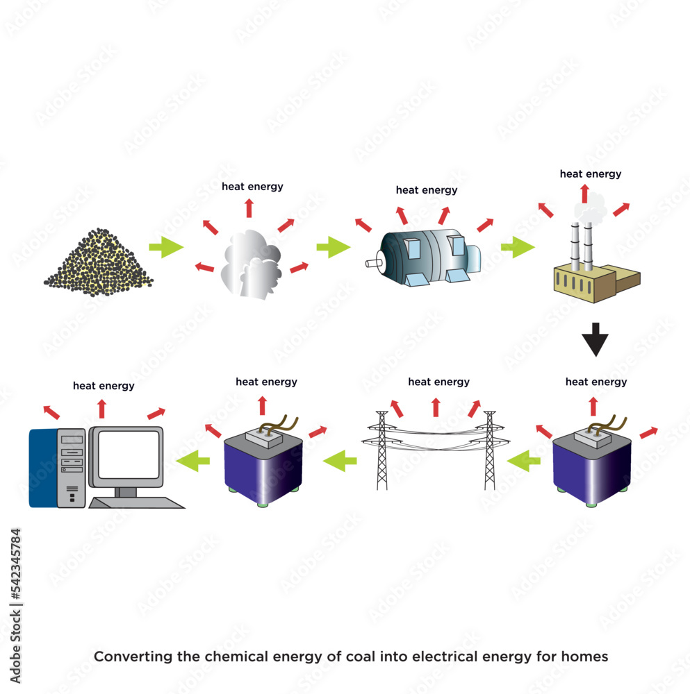 Vetor de Push and Pull force vector illustration. Force, motion and ...