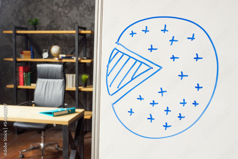 Drawn pie chart and market segment. Whiteboard in the office. Stock ...