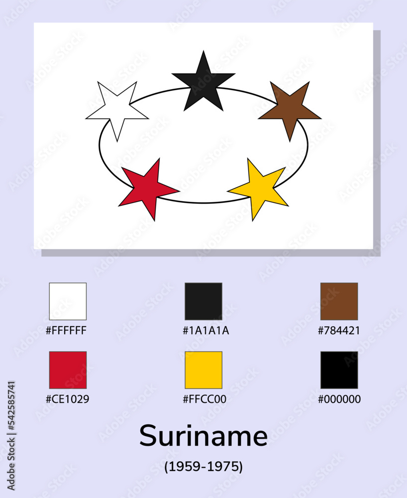 Vector Illustration of Suriname (1959-1975) flag isolated on light blue ...