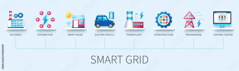 Smart Grid Control Center