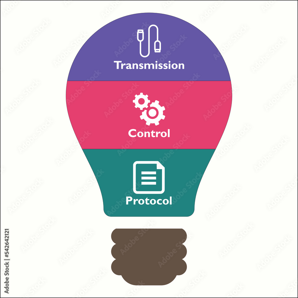 TCP Acronym - Transmission Control Protocol. Infographic template with ... TCP Acronym - Transmission Control Protocol. Infographic template with ...