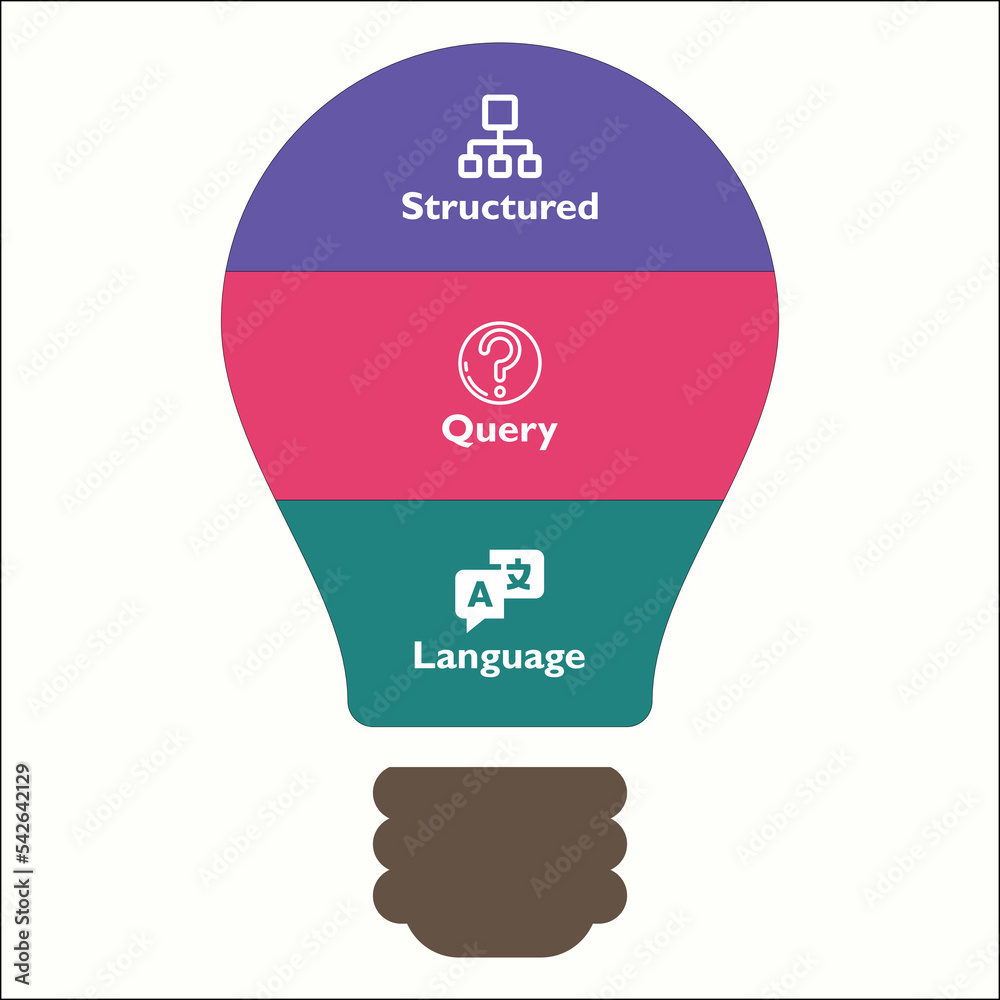 SQL Acronym - Structured Query Language. Infographic template with ... SQL Acronym - Structured Query Language. Infographic template with ...