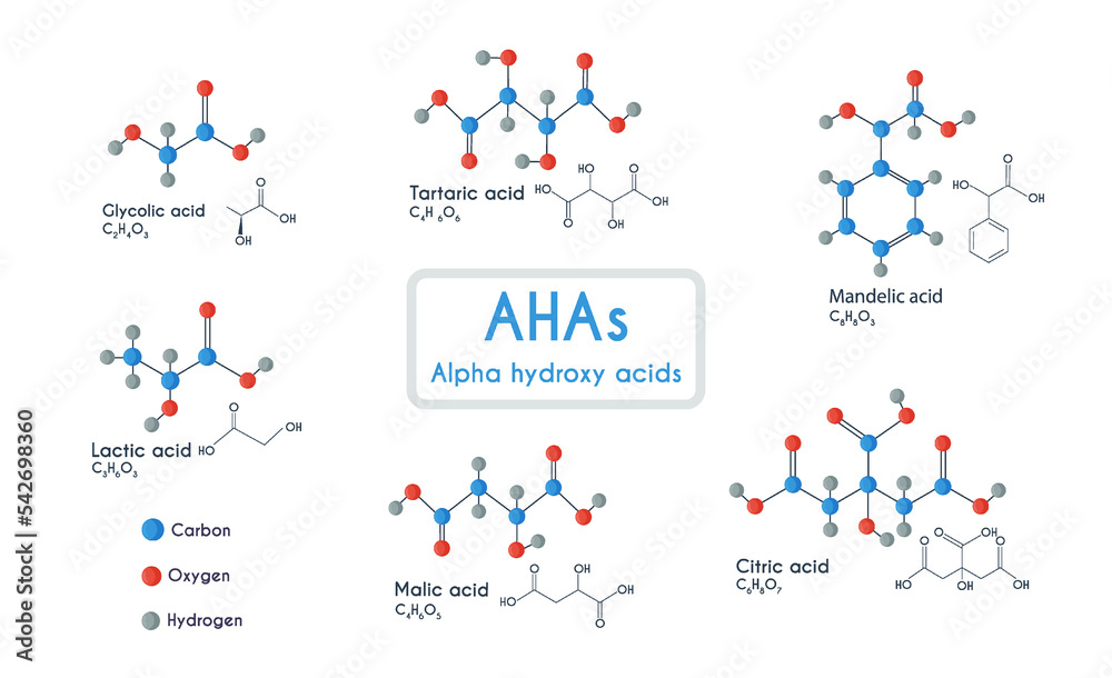 Lactic, Glycolic, Citric, Tartaric, Mandelic, Malic acids. AHA ...