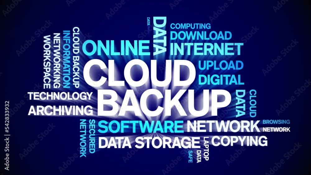 Cloud backup animated tag word cloud;text design animation kinetic ...