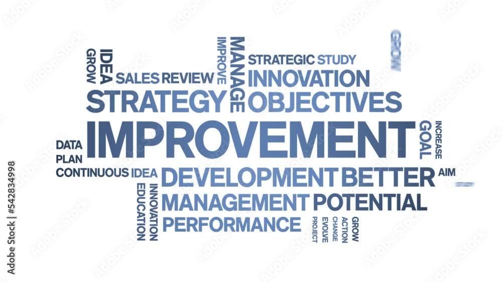 improvement animated tag word cloud;text design animation kinetic ...