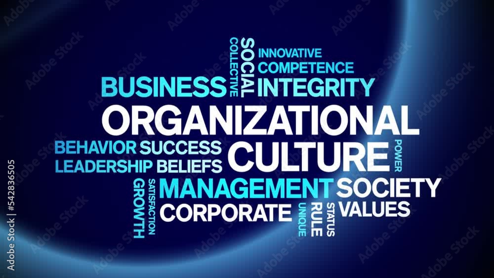 Organizational Culture animated tag word cloud;text design animation ...