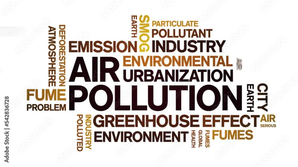 Air Pollution animated tag word cloud;text design animation kinetic ...