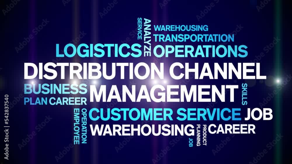 Distribution Channel Management animated tag word cloud;text design ...
