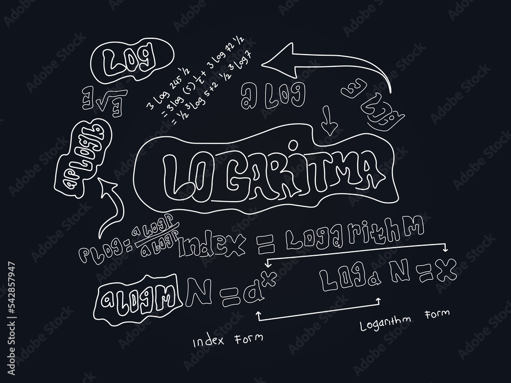 Vintage education and scientific background. Quadratic law theory and ...