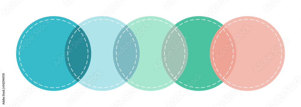 Venn diagram 5 circle i row with dash line chart infographic sign. Five ...